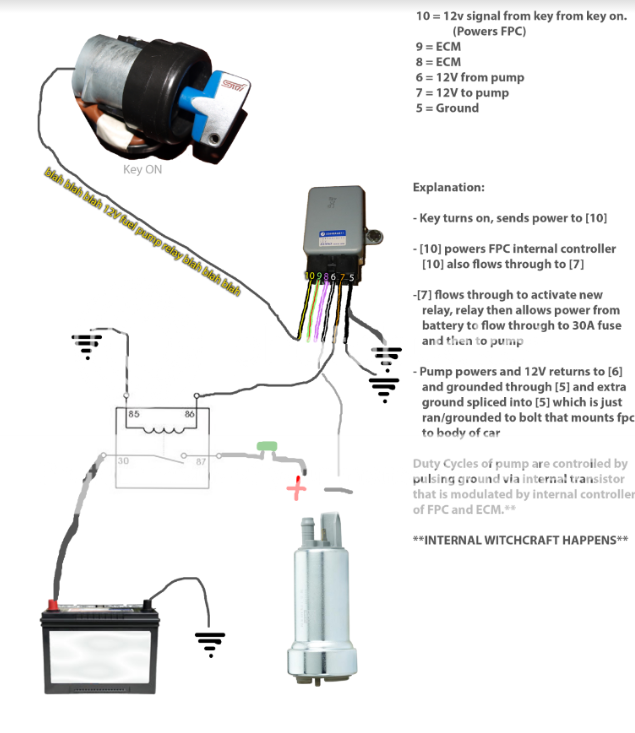 Fuel pump hardwiring | MNSubaru